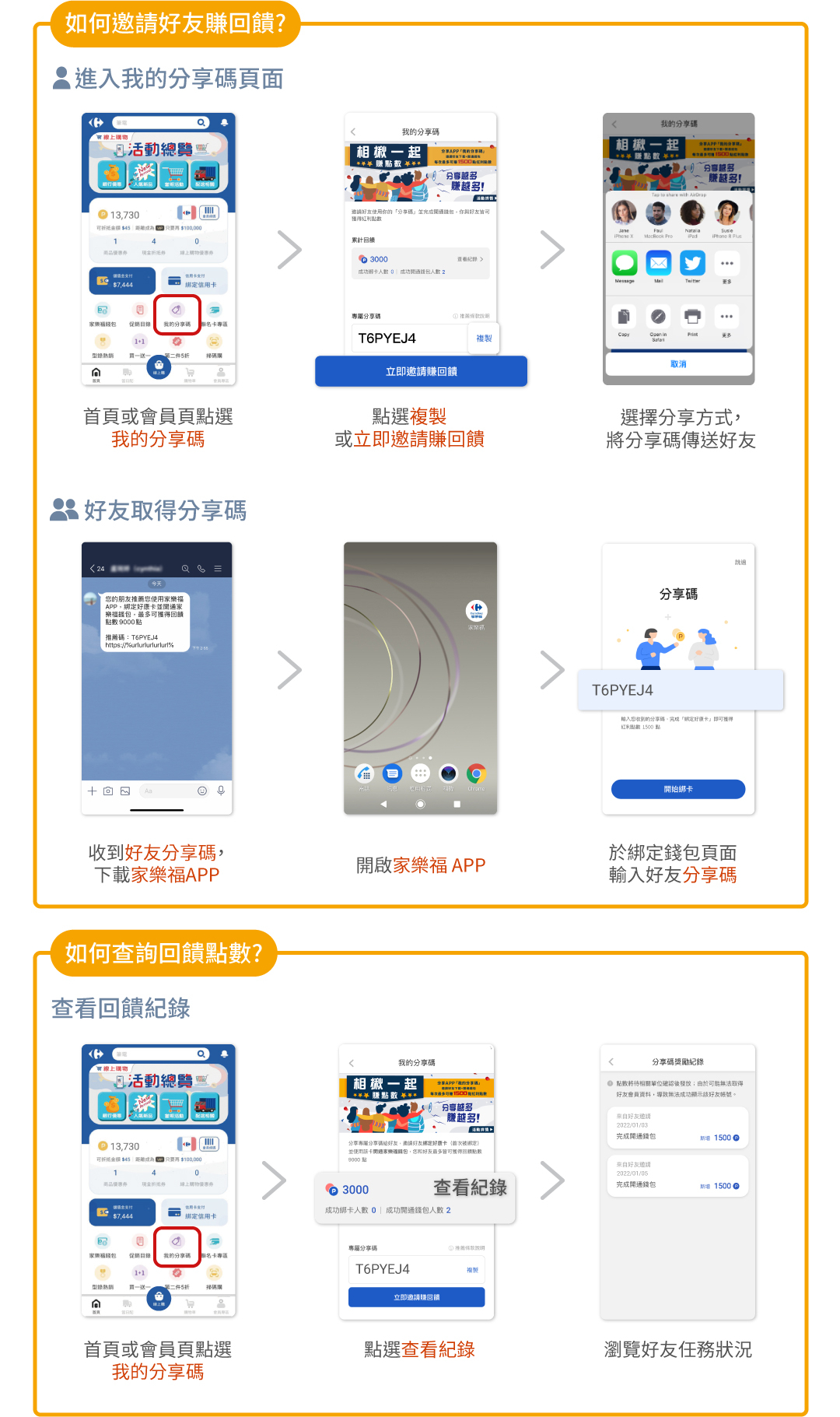歡迎回家 家樂福 | Carrefour Taiwan
